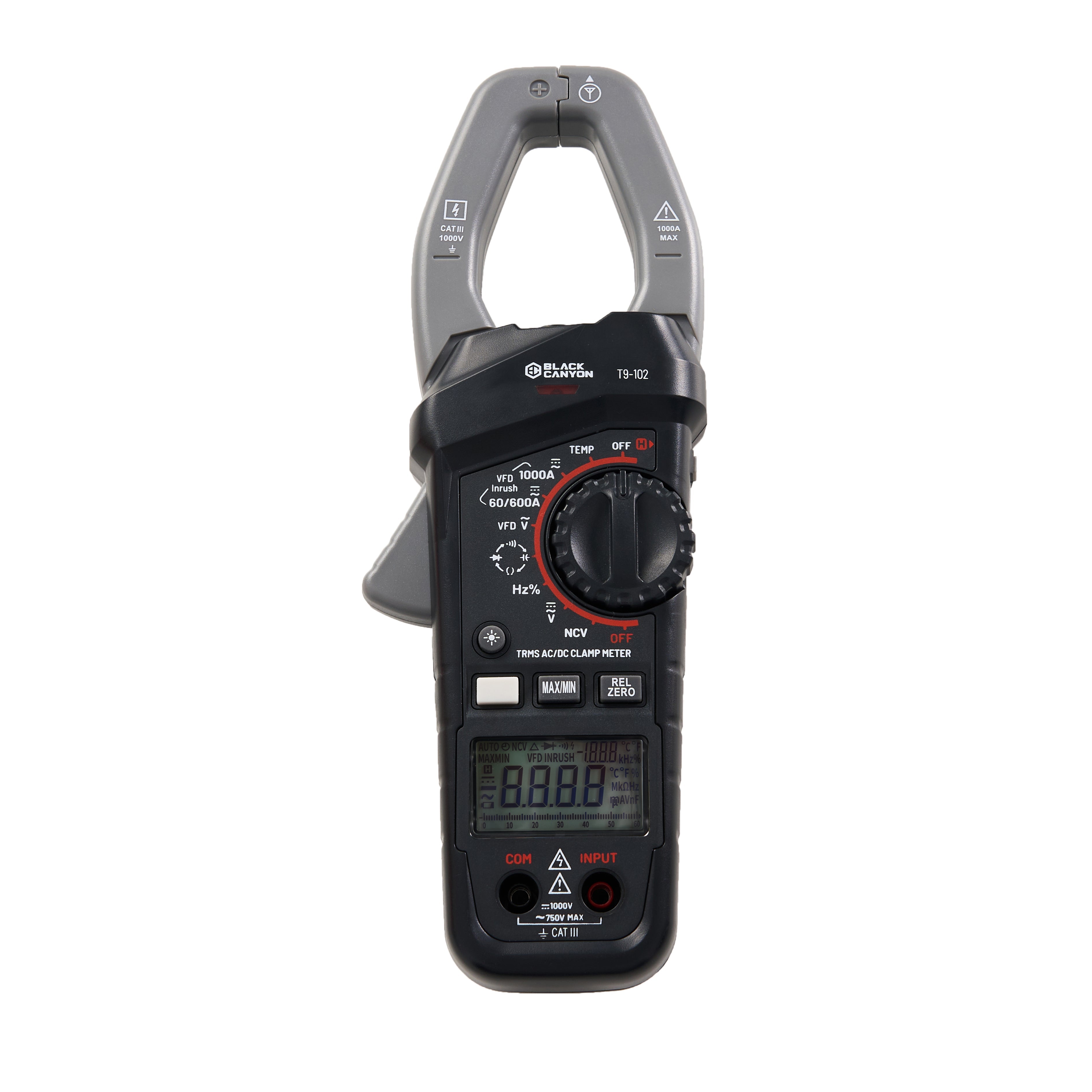 Clamp Meters for Reliable Electrical Testing | NorthSky